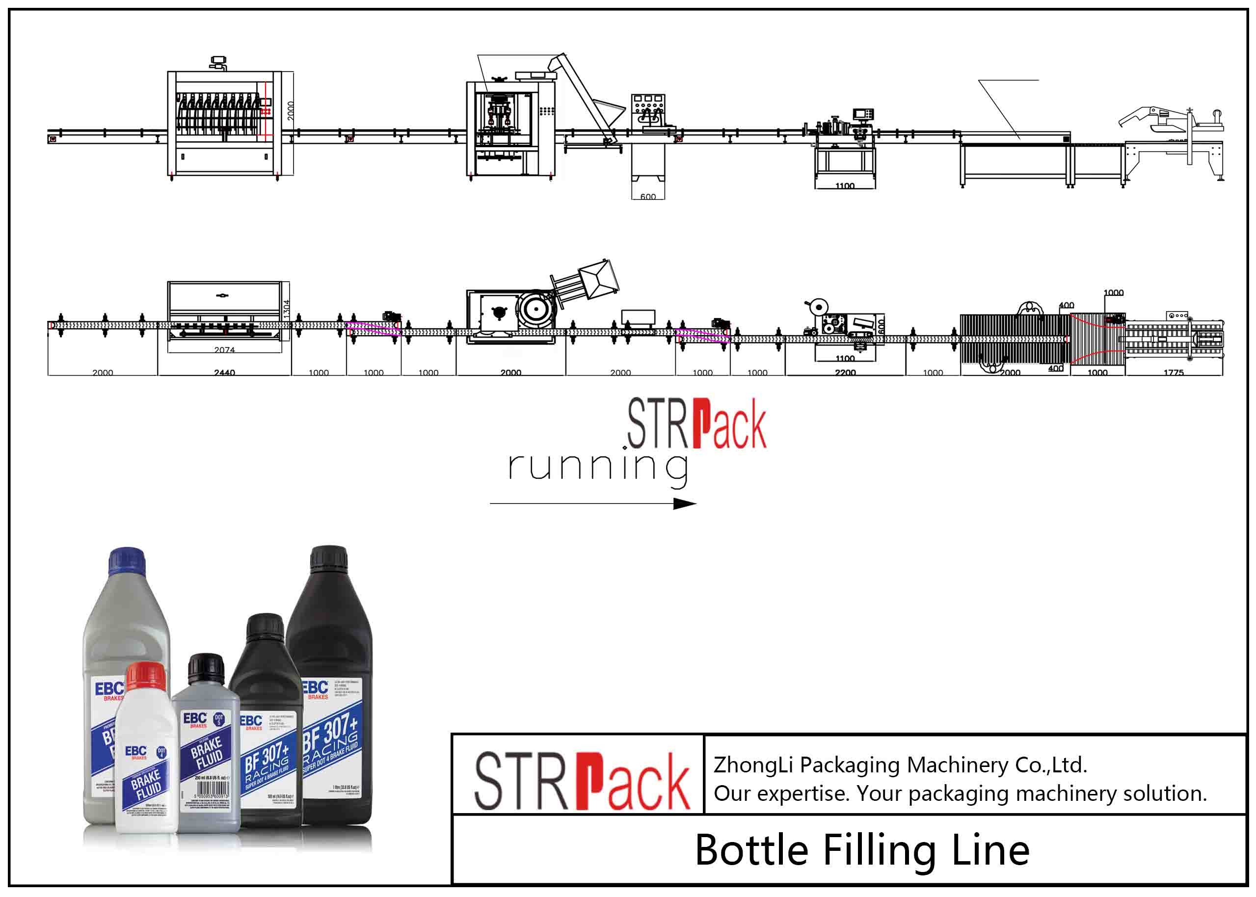 Brake Fluid Filling Line With Servo Filling Machine,Rotary Capping ...